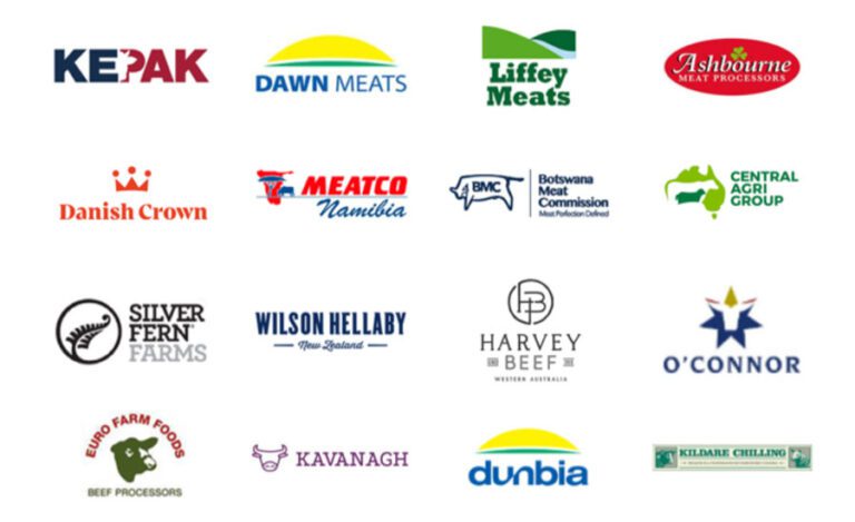 Food Processing Software Solutions | Emydex